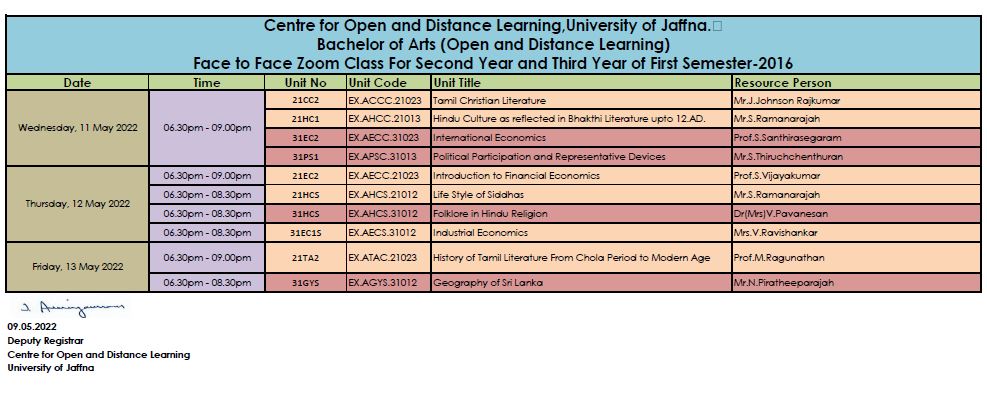 CODL-LMS: Bachelor of Arts (Open and Distance Learning) Zoom Class Time ...
